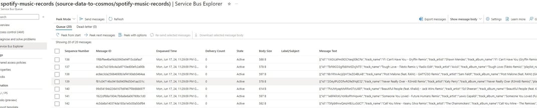 Azure SQL Trigger for Functions